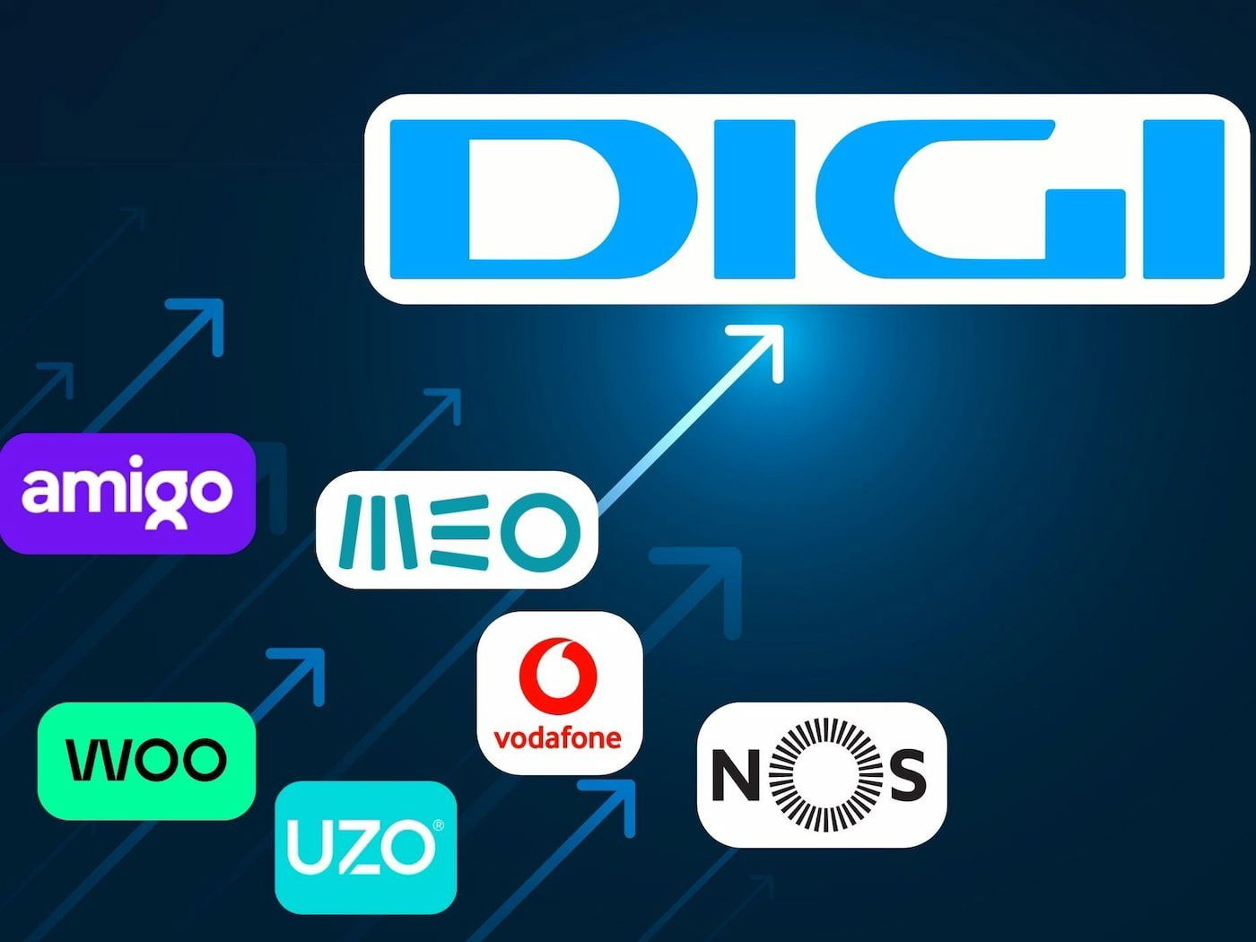DIGI chegou a Portugal há um mês: o que trouxe e o que mudou nas outras ...