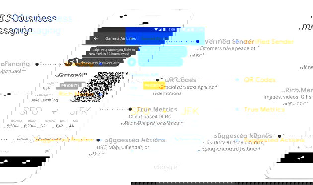 Conhece as diferenças entre RCS e SMS - 4gnews
